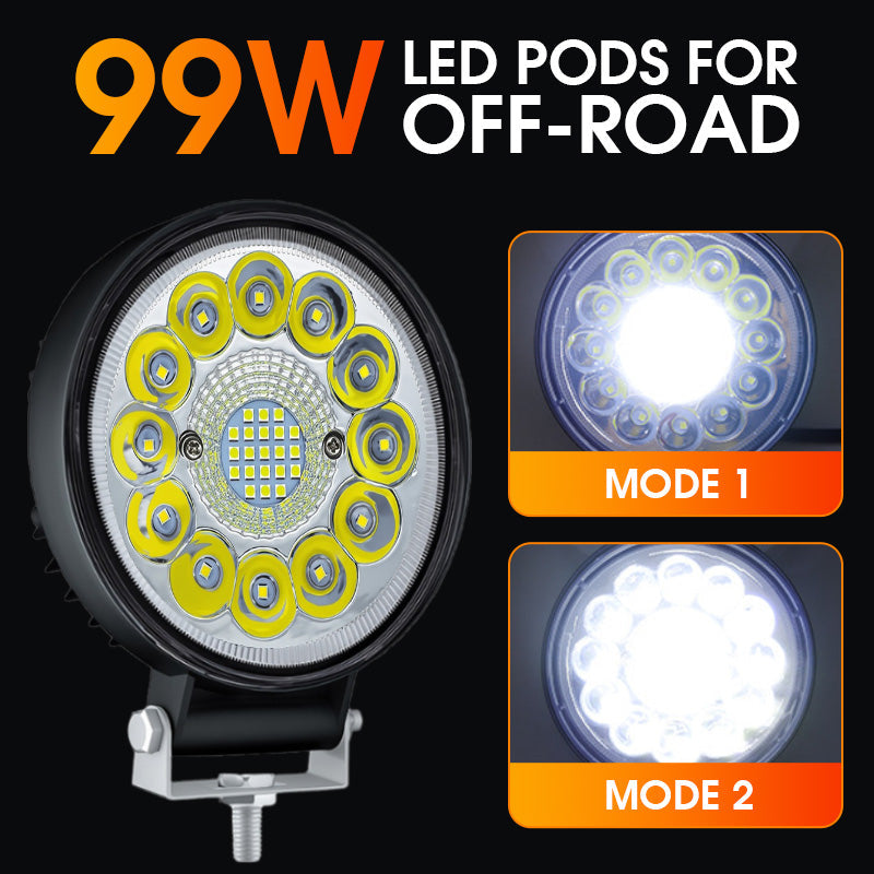 🔥While Supplies Last 40% OFF!🎉4-inch 99W LED Pod for Off-Road – anrdre